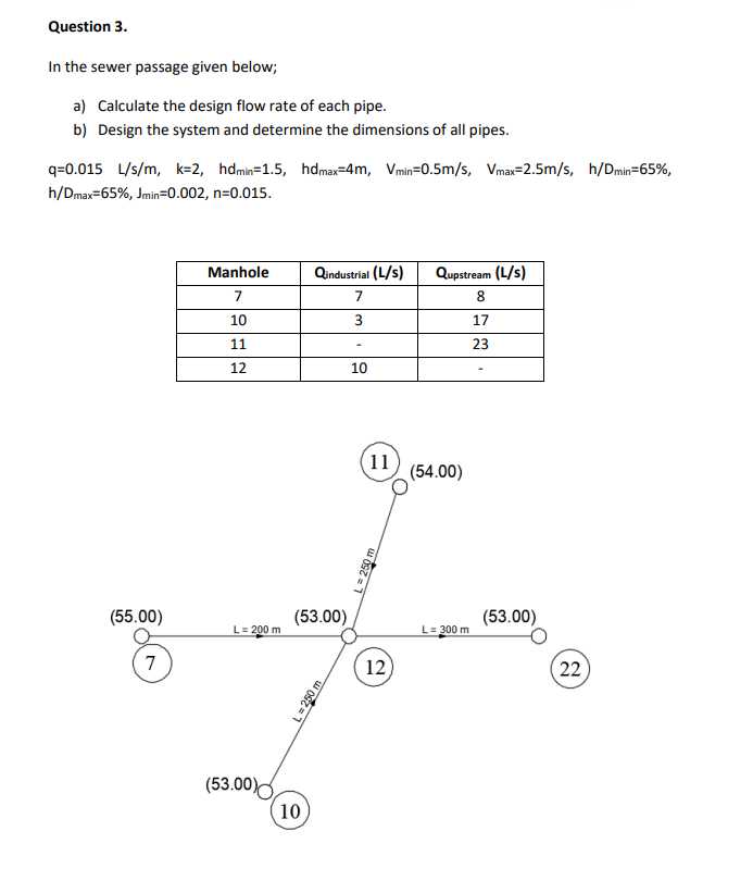 Question 3.In the sewer passage given below;a) | Chegg.com