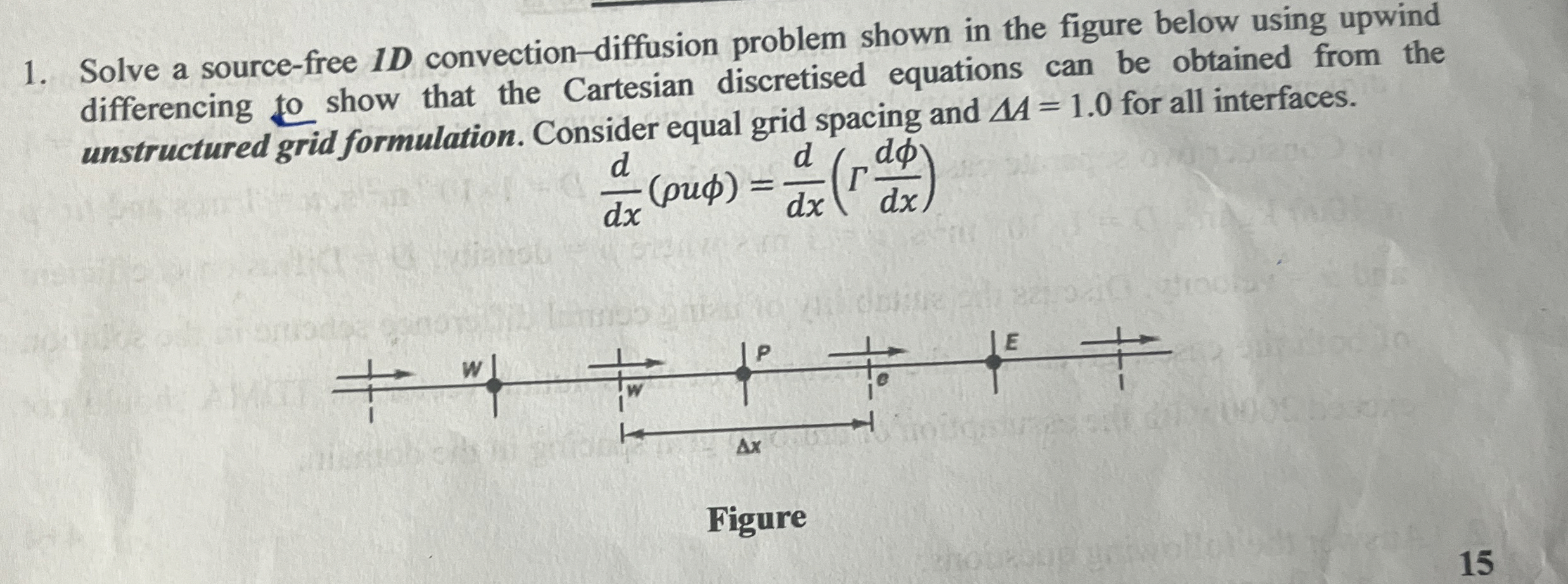 Solved Solve a source-free 1D convection-diffusion problem | Chegg.com