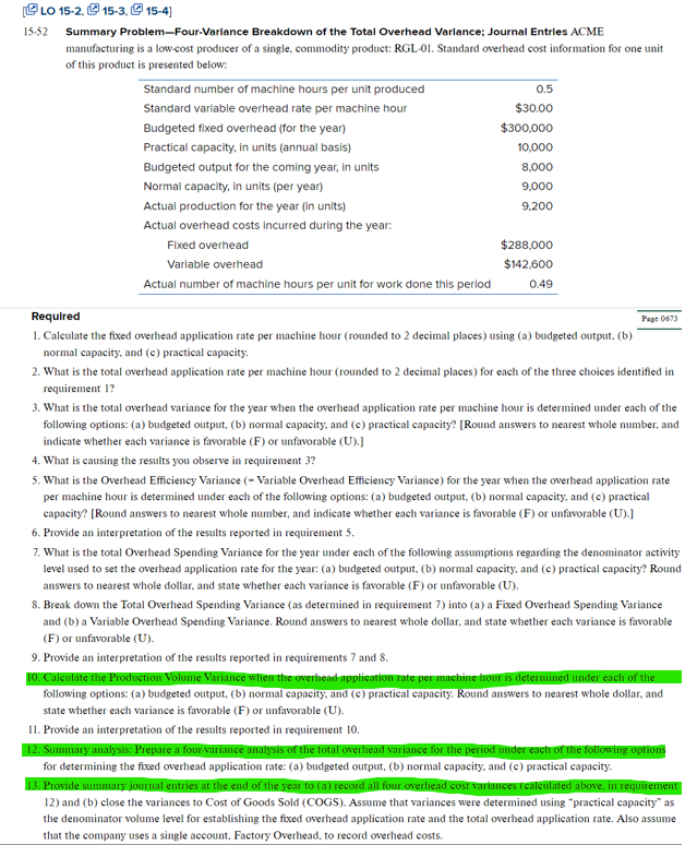 Solved RequiredCalculate the fixed overhead application rate | Chegg.com