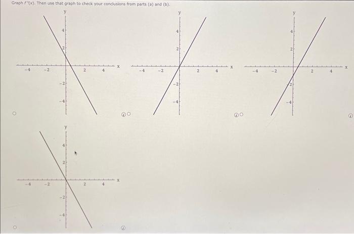Solved Graph f(x). Then use that graph to check your | Chegg.com Solved Graph f(x). Then use that graph to check your | Chegg.com