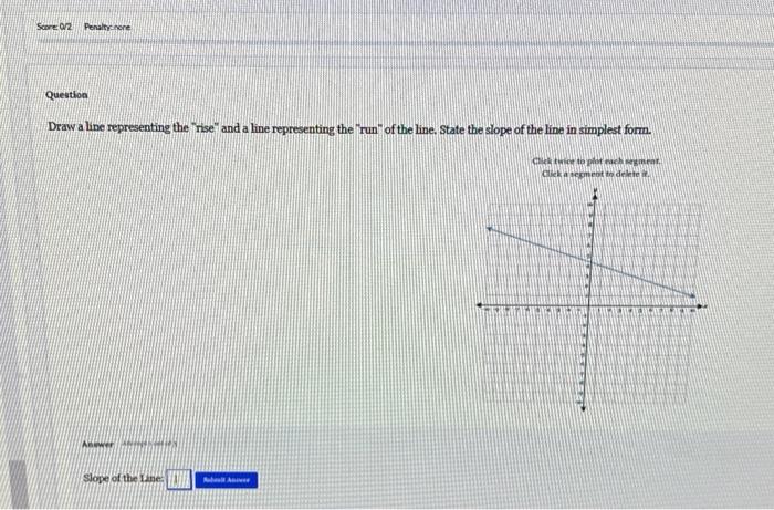 Solved Draw a line representing the "rise" and a line | Chegg.com