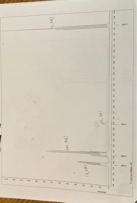 What is the chemical structure that corresponds to | Chegg.com