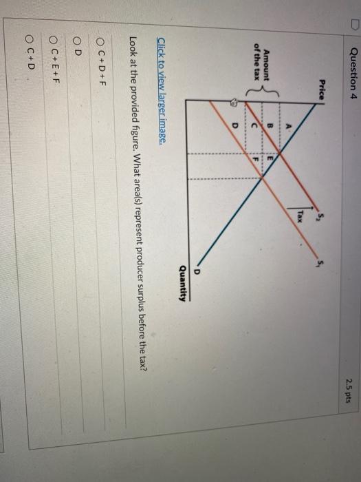 Solved Question 4 2.5 pts Price Tax m Amount of the tax u D | Chegg.com Solved Question 4 2.5 pts Price Tax m Amount of the tax u D | Chegg.com