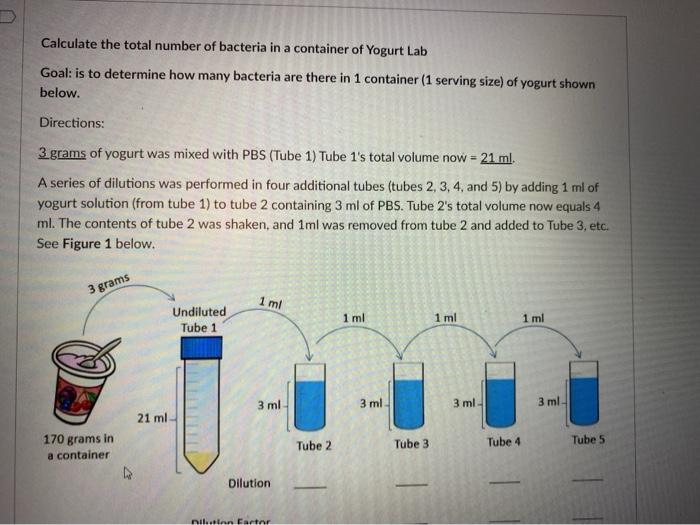 Solved Calculate the total number of bacteria in a container | Chegg.com