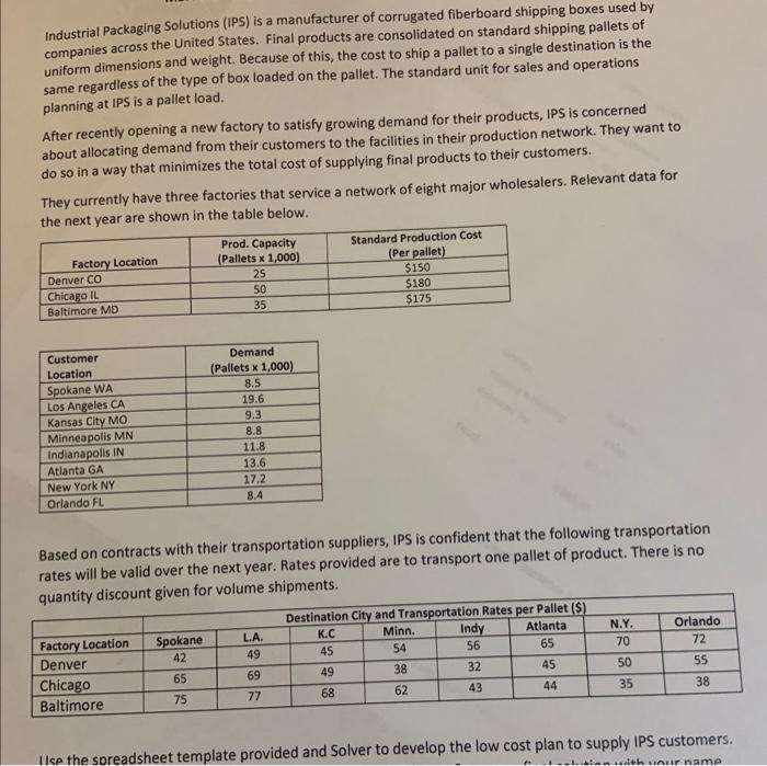 Industrial Packaging Solutions (IPS) is a | Chegg.com