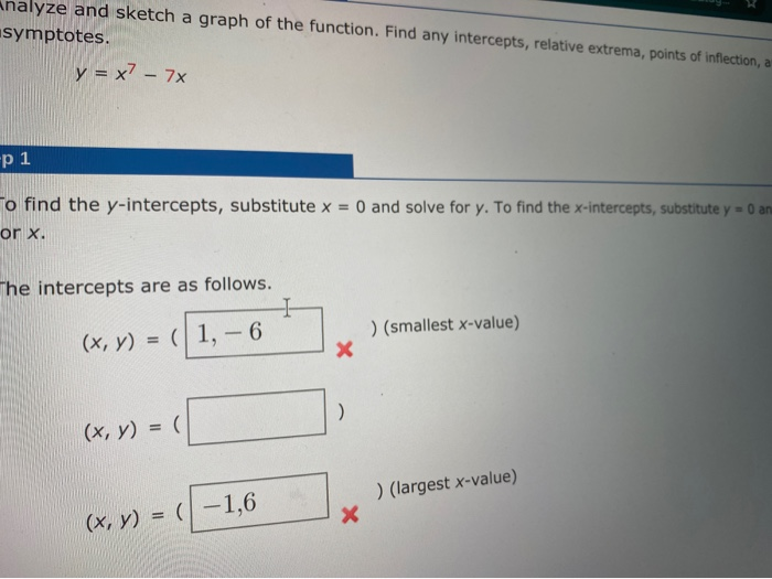 Solved analyze and sketch a graph of the function. Find any | Chegg.com