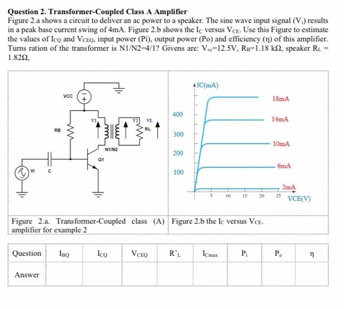 Solved Question 2. Transformer-Coupled Class A Amplifier | Chegg.com