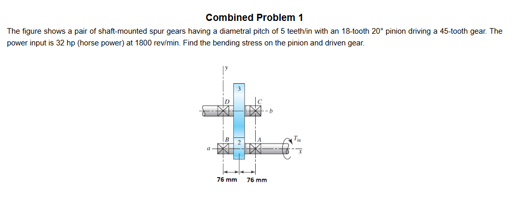 Solved Combined Problem 1 ﻿The figure shows a pair of | Chegg.com