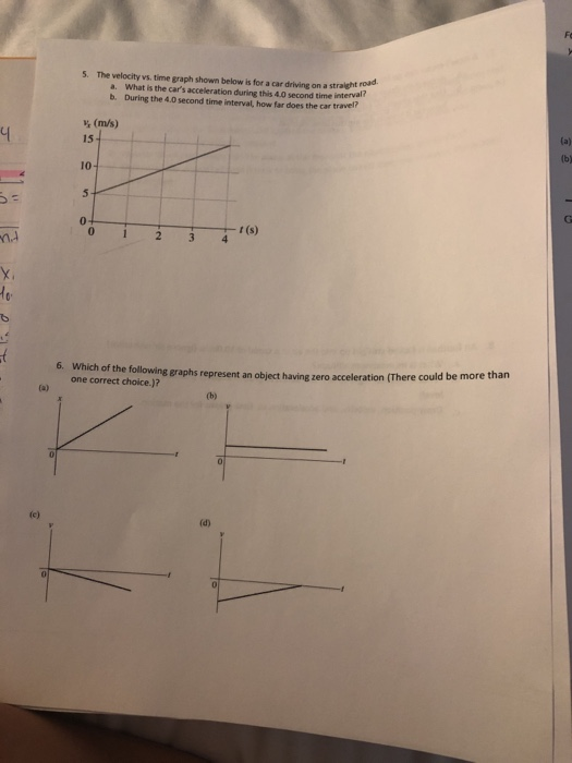 Solved 5. The velocity vs. time graph shown below is for a | Chegg.com