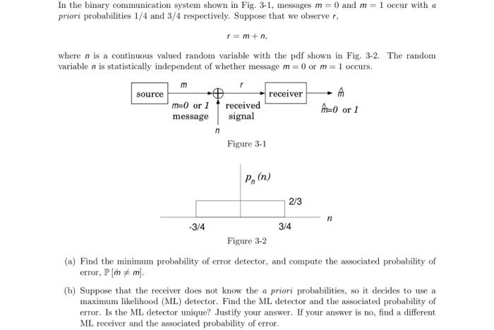 Solved In The Binary Communication System Shown In Fig 3 1 2747