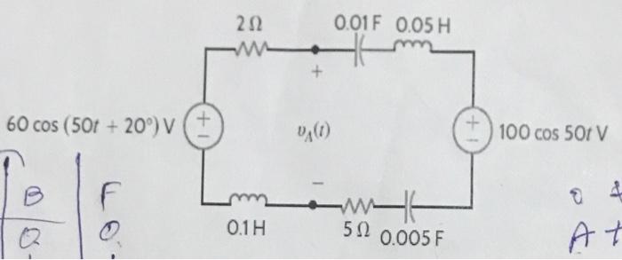 Solved solve using superposition | Chegg.com Solved solve using superposition | Chegg.com