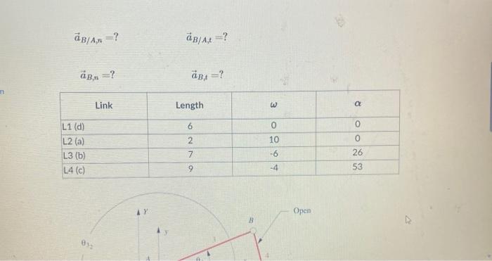 Solved The Lengths Angular Velocities And Angular