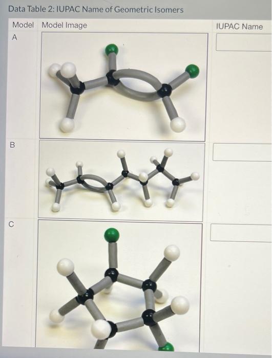 Solved Data Table 2: IUPAC Name of Geometric Isomers | Chegg.com