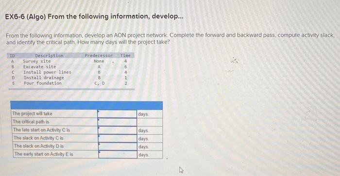 Solved EX6-6 (Algo) From the following information, | Chegg.com