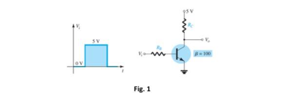 Solved Q. 1: Design the BJT logic inverter of Fig. 1 to | Chegg.com