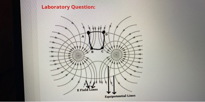 Solved Laboratory Question: A E Field Lines Equipotential | Chegg.com