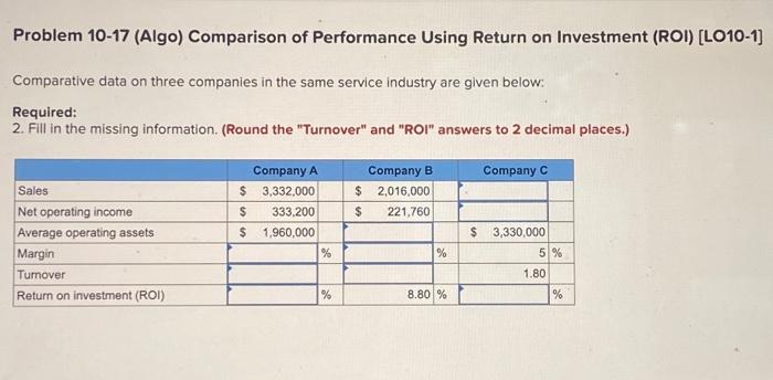 Solved Problem 10-17 (Algo) Comparison of Performance Using | Chegg.com