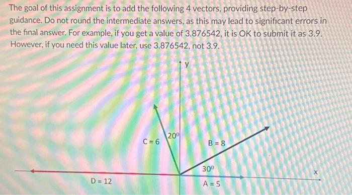 Solved The angle between the sum vector and negative x-axis | Chegg.com
