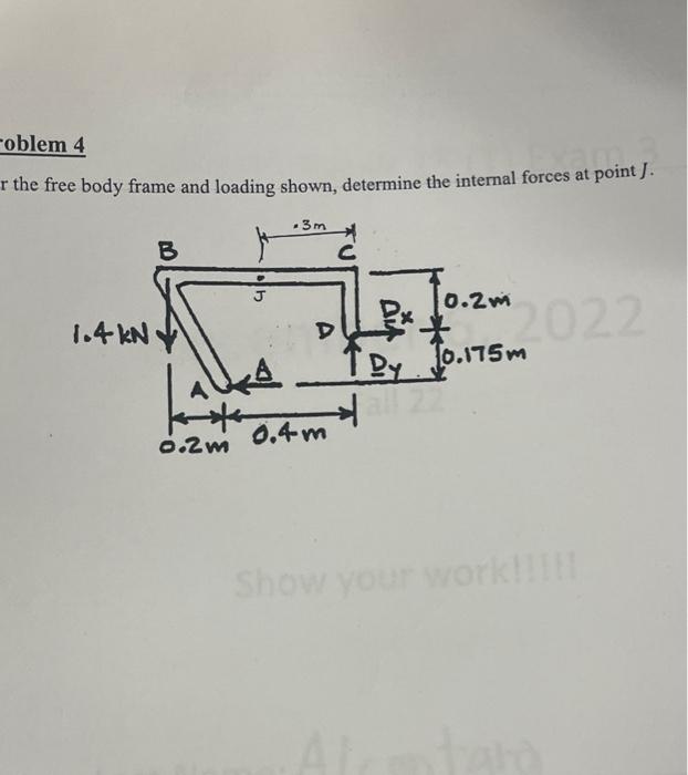 Solved r the free body frame and loading shown, determine | Chegg.com