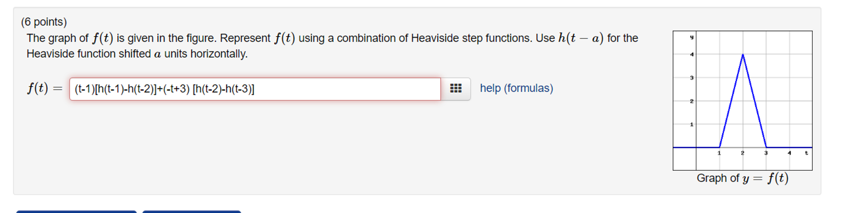Solved (6 ﻿points)The graph of f(t) ﻿is given in the figure. | Chegg.com