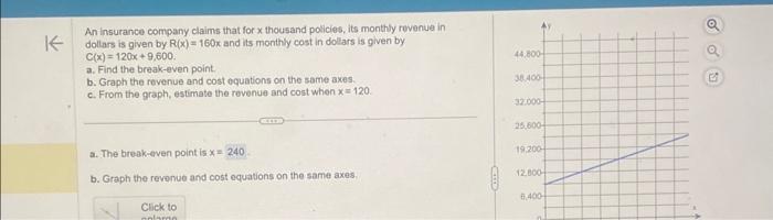 Solved An insurance company claims that for x thousand | Chegg.com