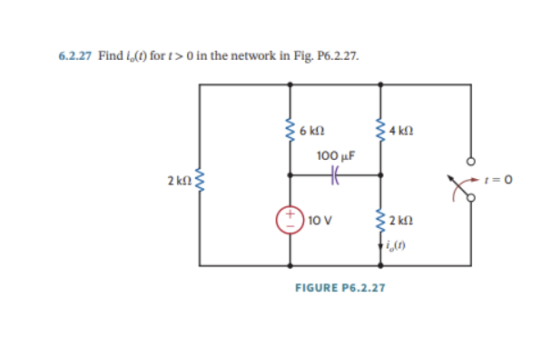 Solved 6.2.27 ﻿Find i0(t) ﻿for t>0 ﻿in the network in Fig. | Chegg.com