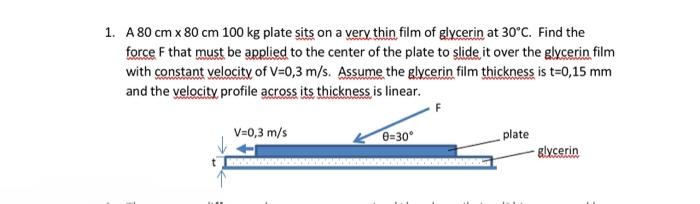 Solved 1. A 80 cm×80 cm100 kg plate sits on a very thin film | Chegg.com