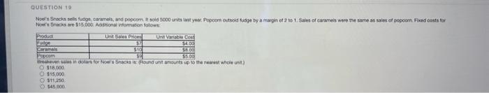 Solved 115000 111,250 $45600. | Chegg.com