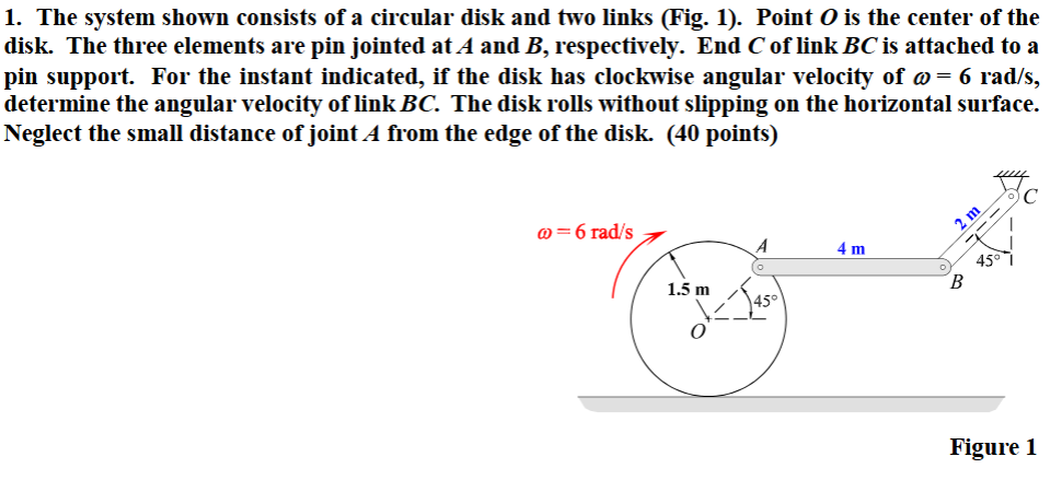 Solved 1. ﻿The system shown consists of a circular disk and | Chegg.com