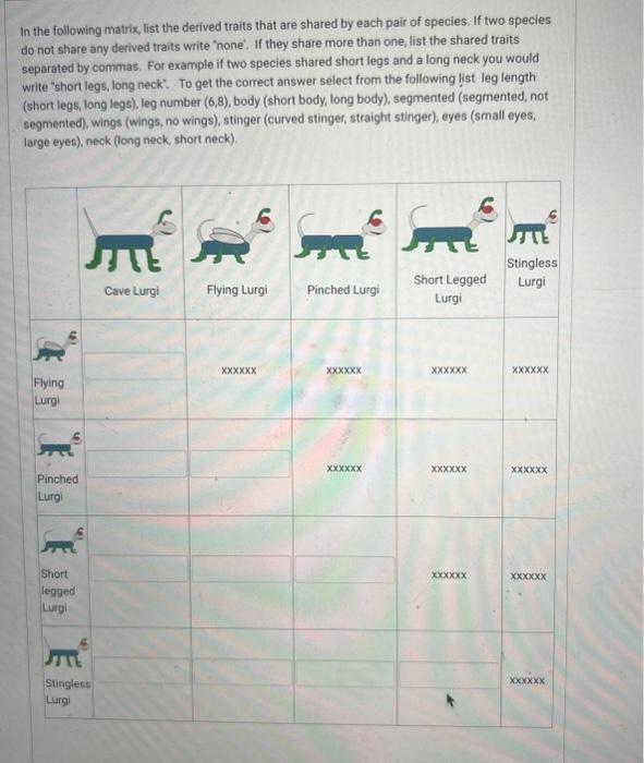 i have tried to match similar traits the two share in | Chegg.com