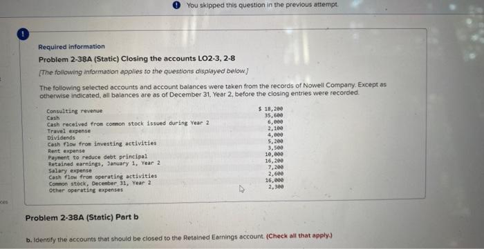 Solved Required information Problem 2-38A (Static) Closing | Chegg.com