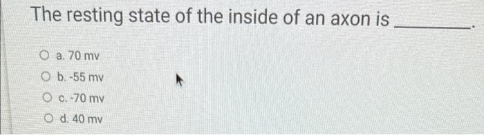 Solved The resting state of the inside of an axon is a. 70 | Chegg.com