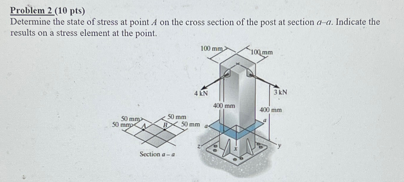 Solved Problem 2 (10 ﻿pts)Determine the state of stress at | Chegg.com