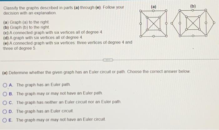 Solved Classify the graphs described in parts (a) through | Chegg.com