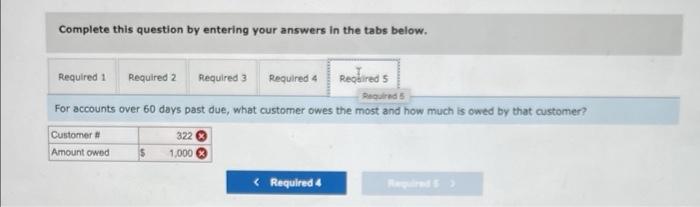 ge Not yet due 1.60 days past due >60 days past | Chegg.com