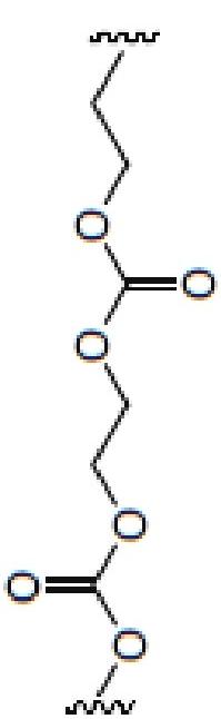 Solved Draw the monomer of the above structure. The | Chegg.com
