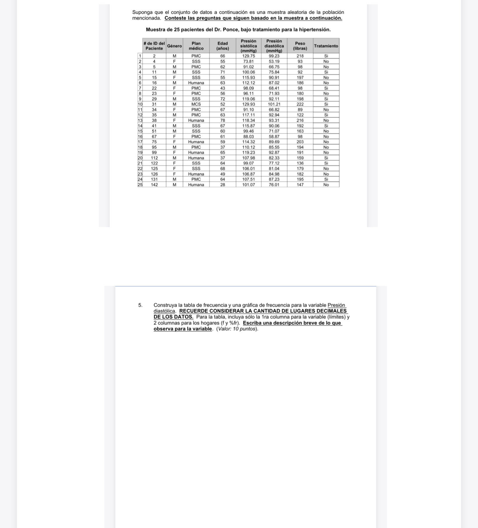 Biostatistics | Chegg.com