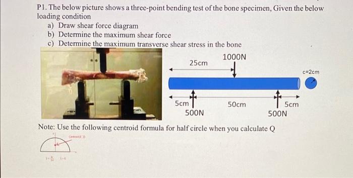 Solved P1. The below picture shows a three-point bending | Chegg.com