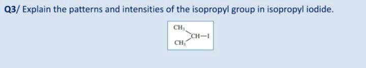 Solved Q3/ Explain the patterns and intensities of the | Chegg.com