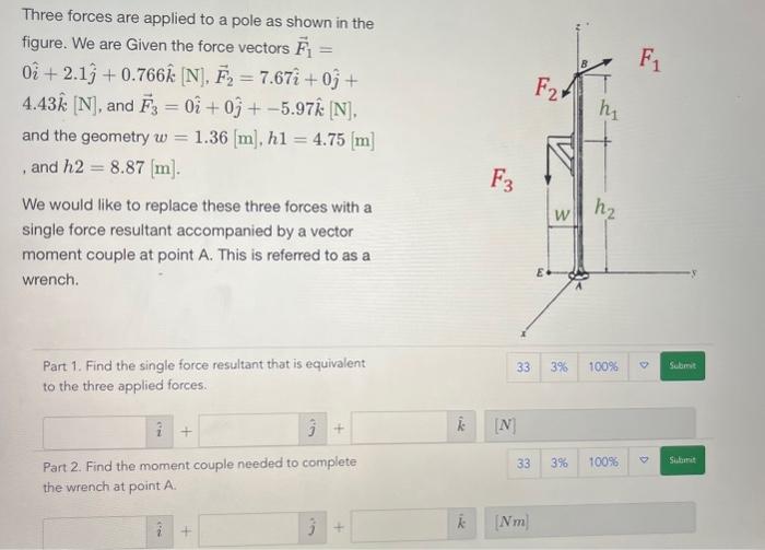 Solved Three forces are applied to a pole as shown in the | Chegg.com