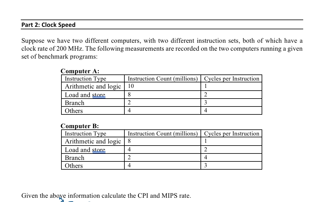 Solved Part 2: Clock SpeedSuppose we have two different | Chegg.com