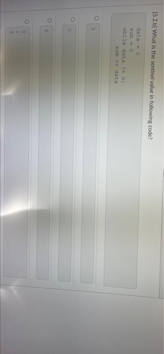 Solved (5.2.6] What is the sentinel value in following code? | Chegg.com