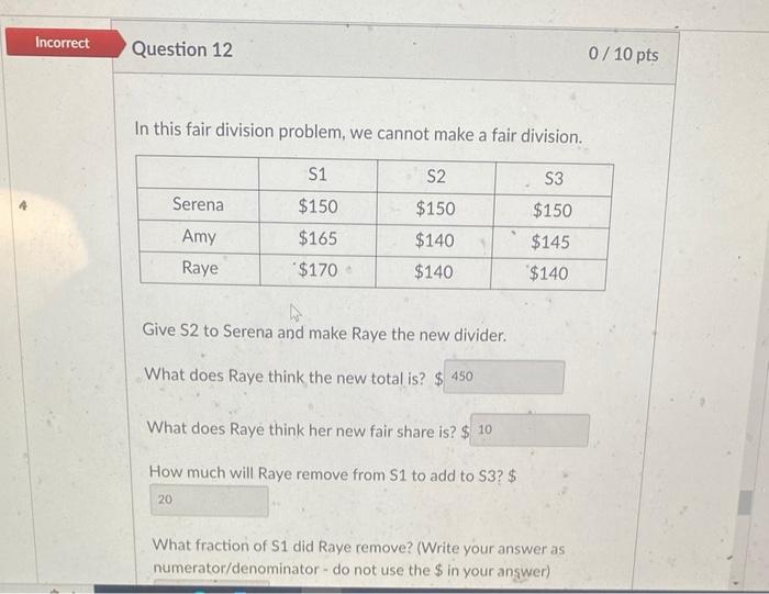 In this fair division problem, we cannot make a fair | Chegg.com