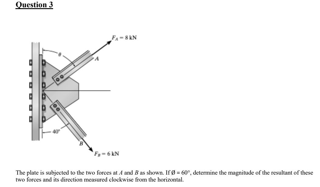 Solved Question 2 If FB=2kN and the resultant force acts | Chegg.com