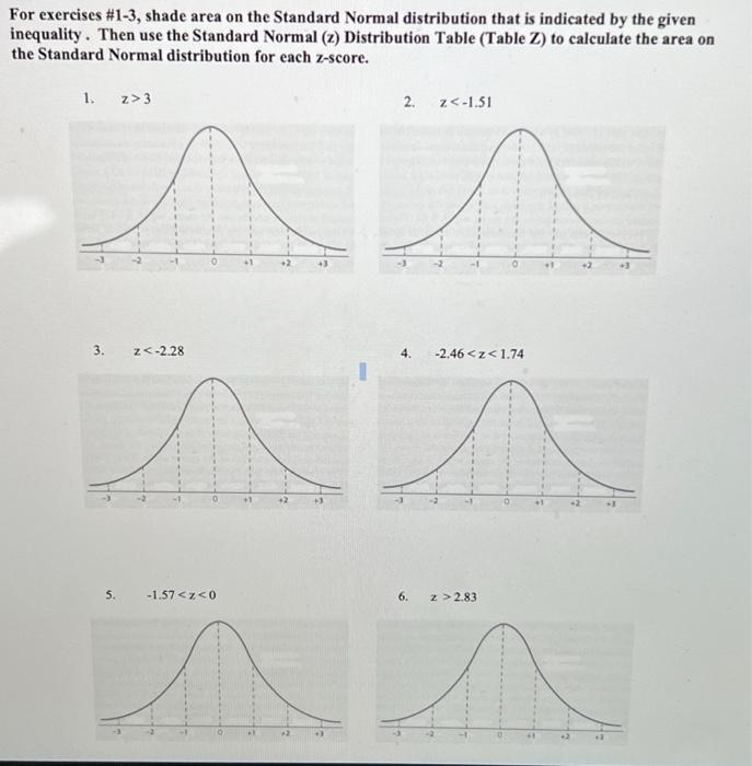 Solved For exercises #1-3, shade area on the Standard Normal | Chegg.com