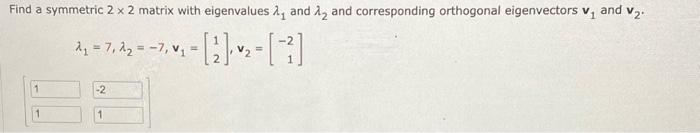 Solved Find a symmetric 2×2 matrix with eigenvalues λ1 and | Chegg.com