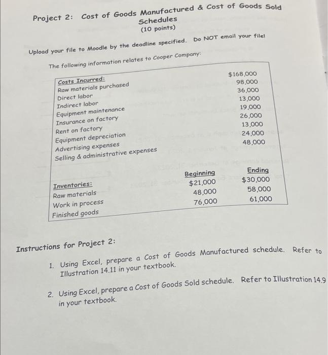 Solved Project 2: Cost of Goods Manufactured \& Cost of | Chegg.com