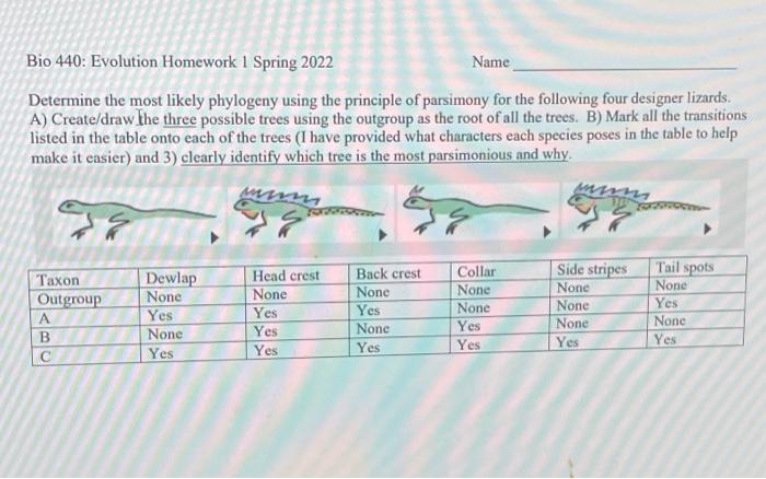 Solved Bio 440: Evolution Homework 1 Spring 2022 Name | Chegg.com