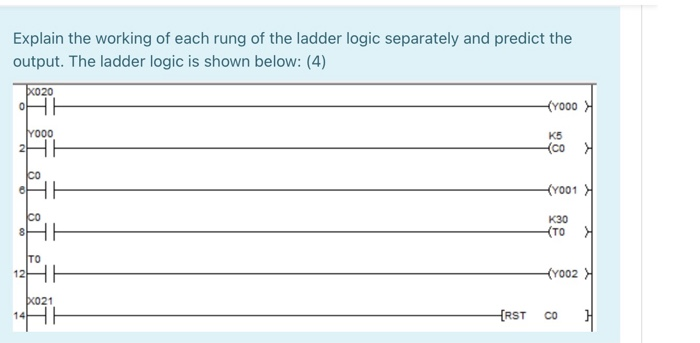 Solved Explain the working of each rung of the ladder logic | Chegg.com