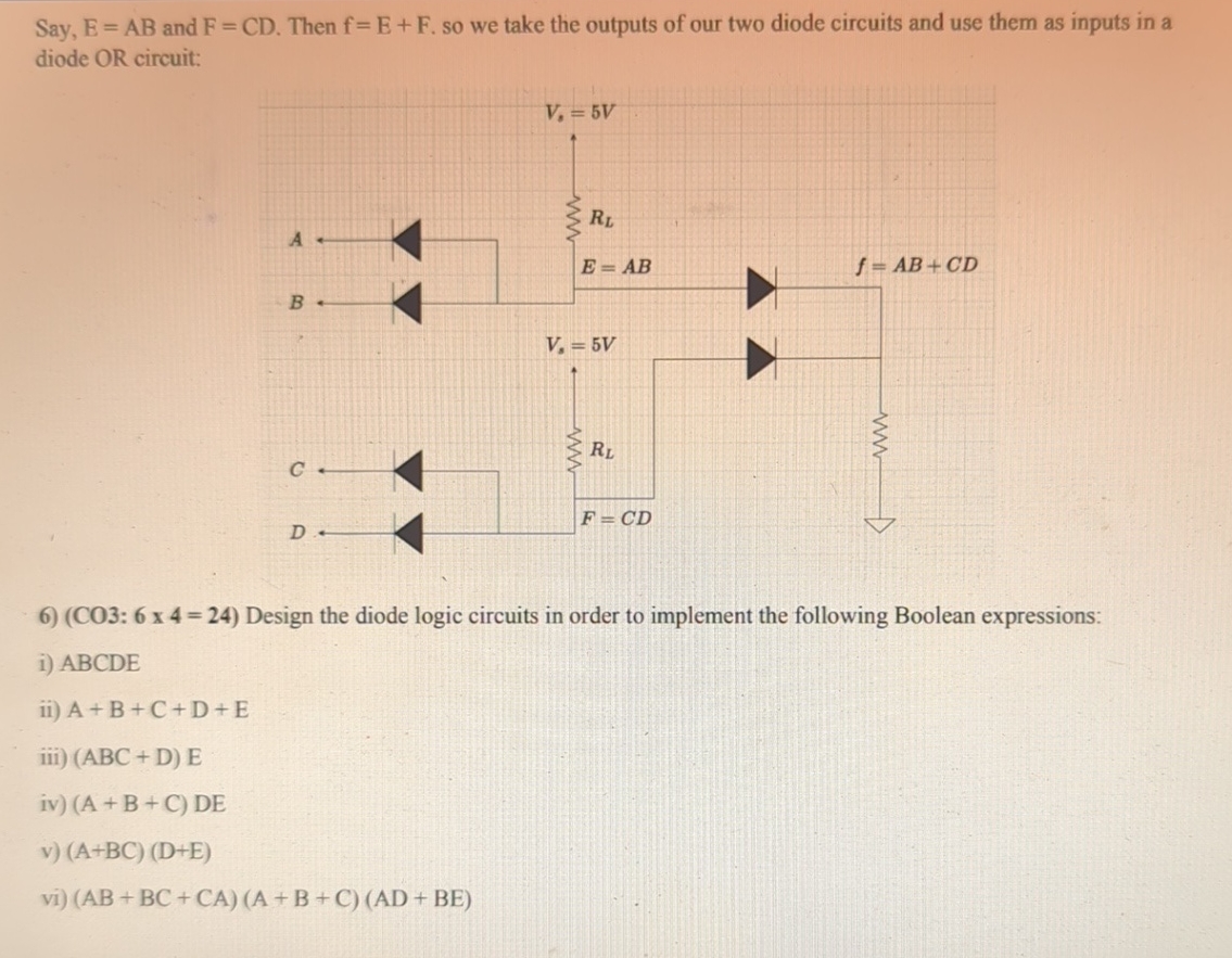 Solved Say, E=AB ﻿and F=CD. ﻿Then f=E+F. ﻿so we take the | Chegg.com